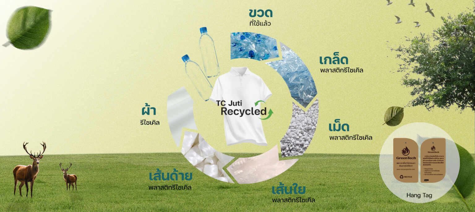TC Juti Recycled - Tee Culture ที คัลเจอร์ ผ้ายืดอันดับหนึ่ง